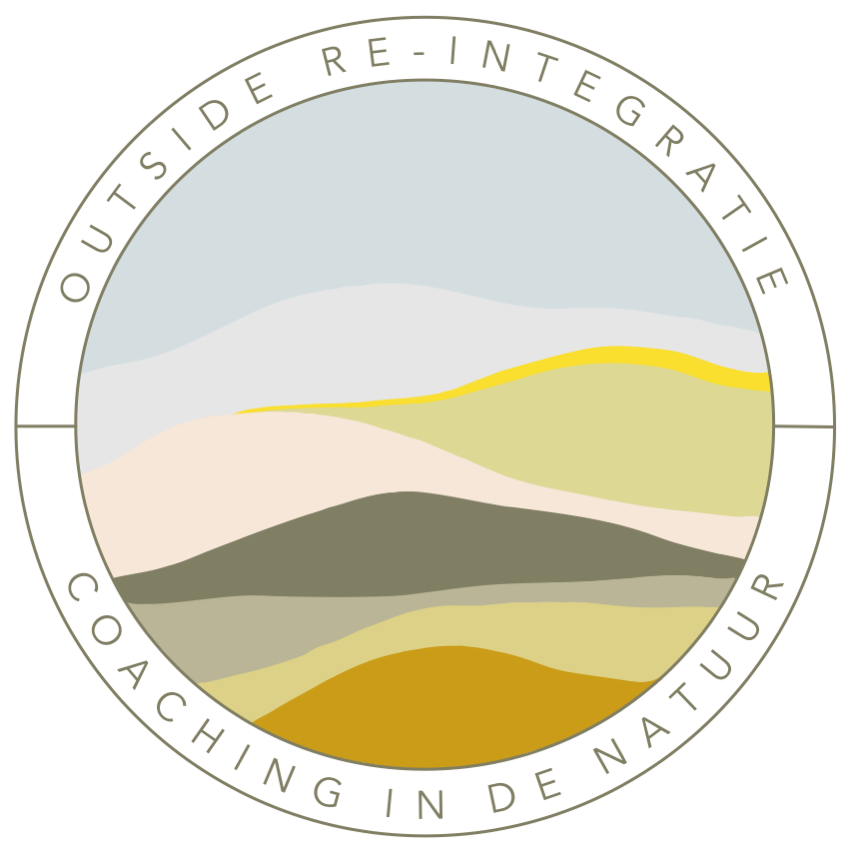 Over Outside Talent management – Outside Re-integratie